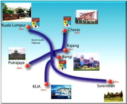 Location UKM