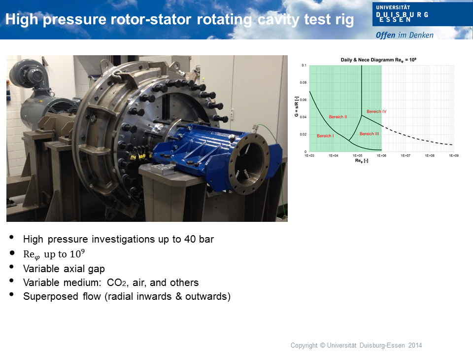 Ausstattung – Equipment